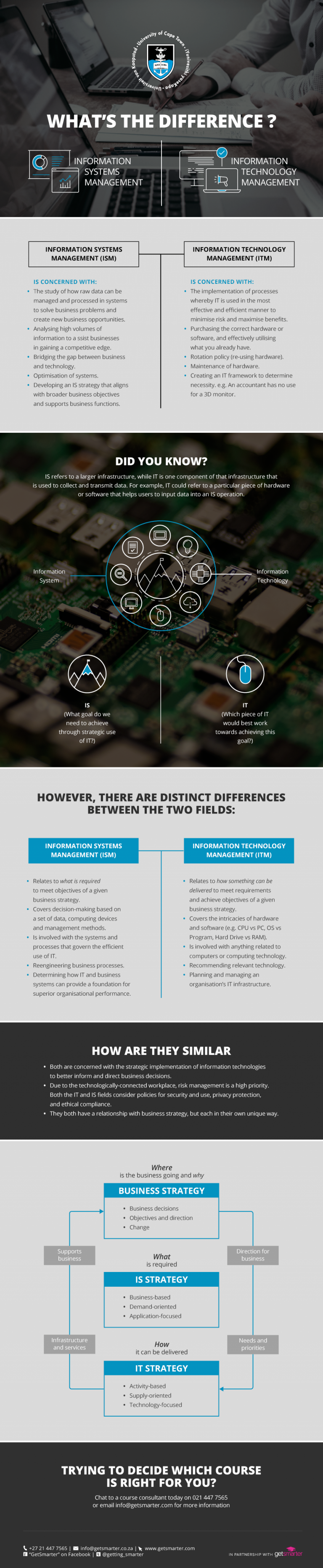 Information Technology vs. Information Systems - Career Advice