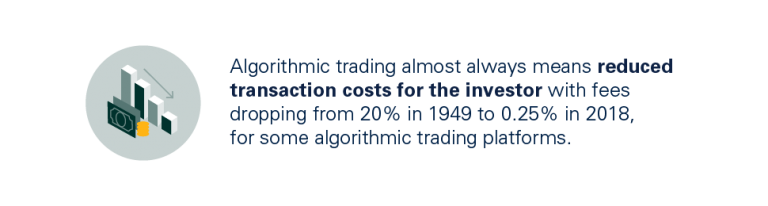 Algorithmic Trading Hedge Funds: Past, Present, and Future | GetSmarter ...