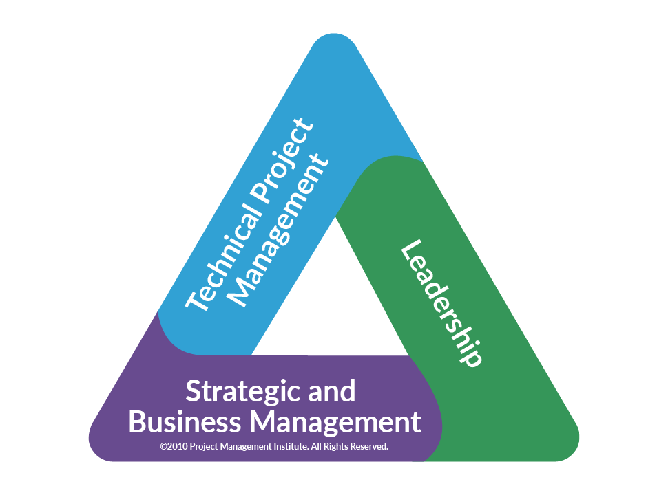 Project triangle strategy eshop - tacticaldop Project triangle strategy eshop - tacticaldop