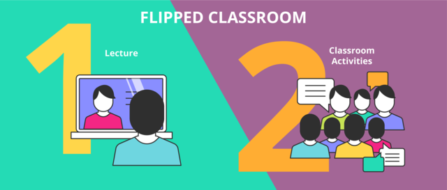 Innovative Teaching Strategies That Improve Student Engagement ... Innovative Teaching Strategies That Improve Student Engagement ...