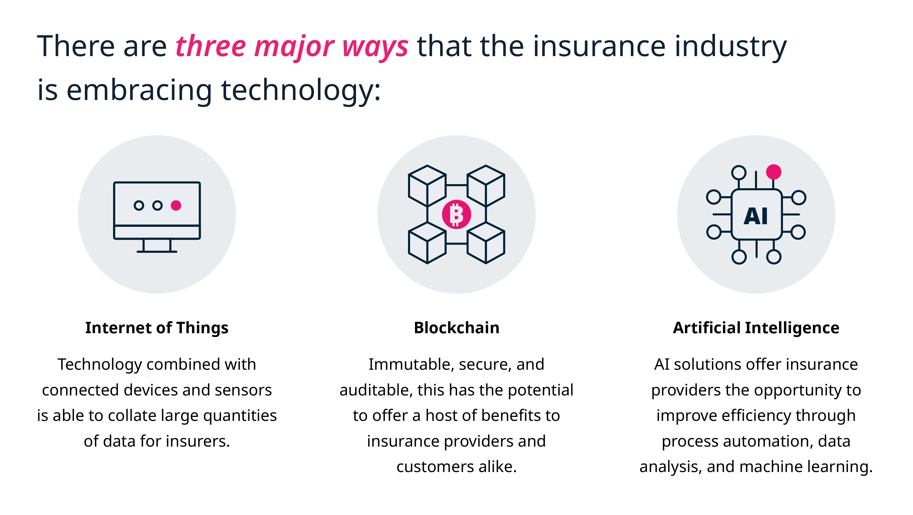 Blog_The Applications of Fintech in the Insurance Industry-03 (1 ...