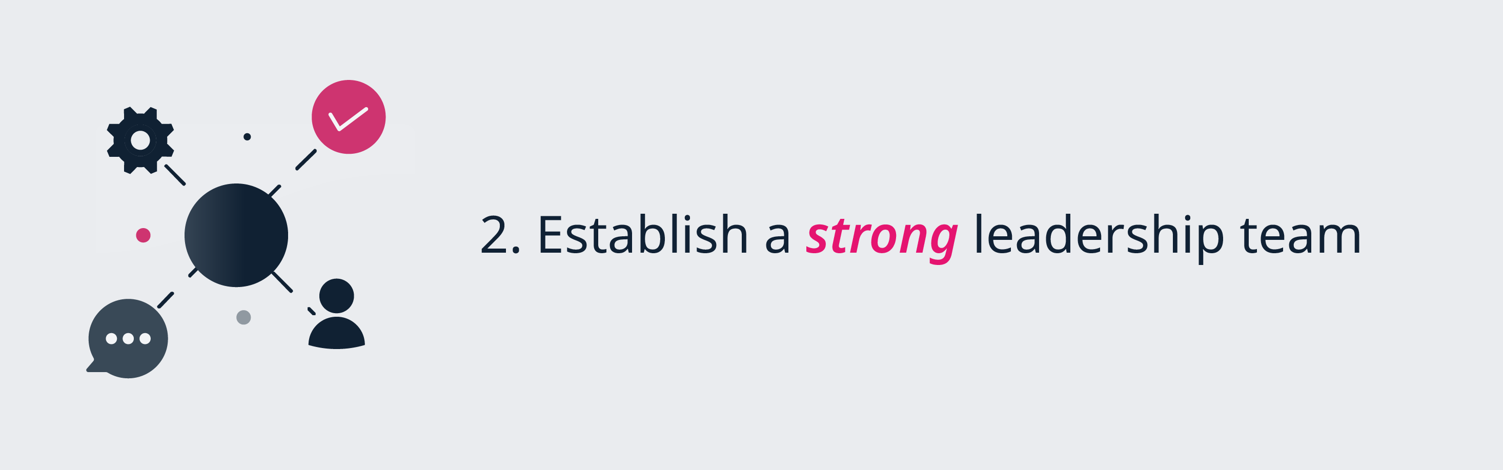 2. Establish a strong leadership team - GetSmarter Blog