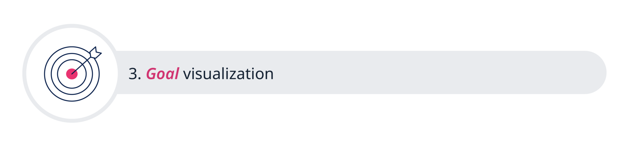 3. Goal Visualization - GetSmarter Blog