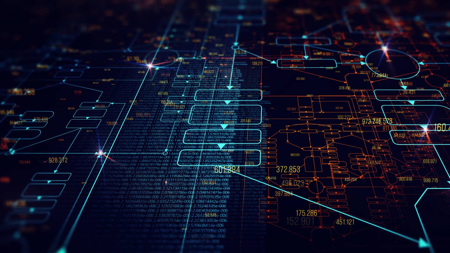 Operations Management: Digital Strategy – Northwestern University ...